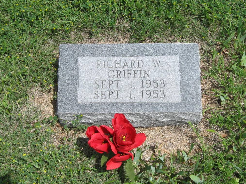 Lenora South Cemetery Records, Page 3 (Letters G-H)